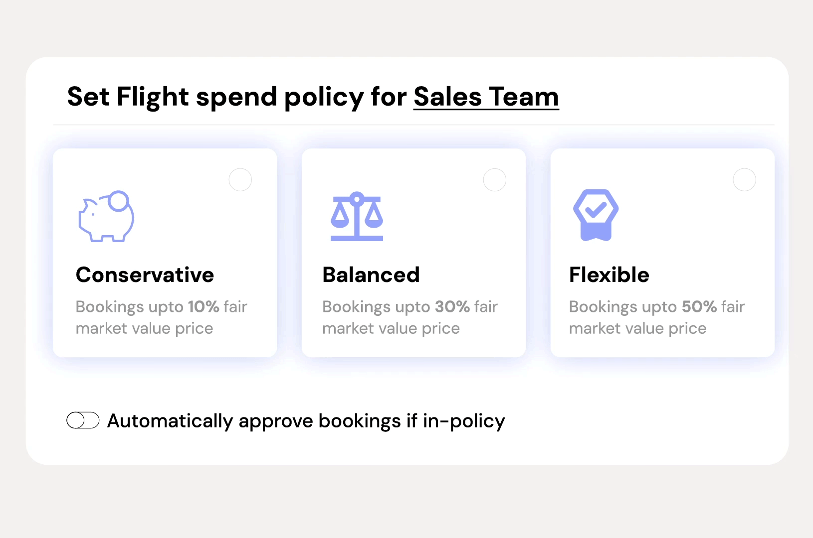Trip Studio | Enterprise Travel Made Easy